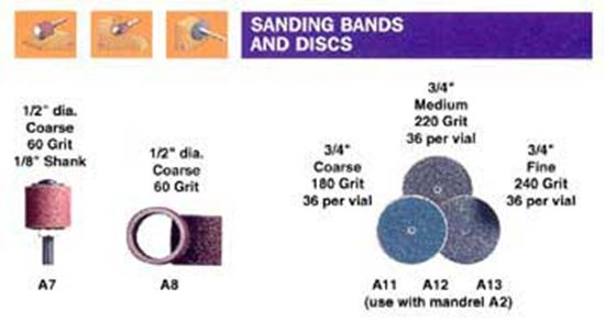 Sanding Discs- Fine- 36/pk-Diatec Canada